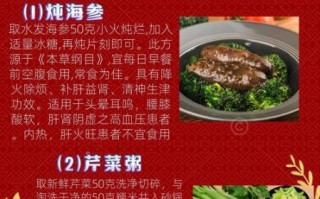 高血压食疗药膳有哪些_高血压吃什么药膳降压快
