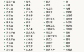 糖尿病食疗菜谱大全_吃什么降糖最快