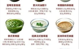 牛肉酱怎么做_牛肉酱配料有哪些