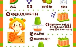 西瓜冰淇淋怎么做_网红同款配方揭秘