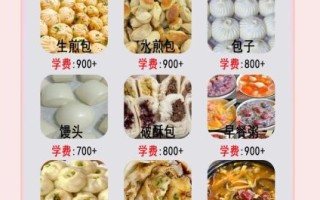 早餐去哪里学比较好_学做早餐哪里靠谱