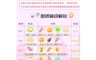 奶油玉米浓汤摩尔庄园怎么做_奶油玉米浓汤摩尔庄园食谱