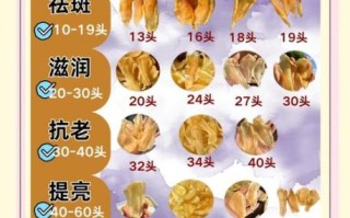 干鱼鳔怎么泡发_干鱼鳔怎么做好吃