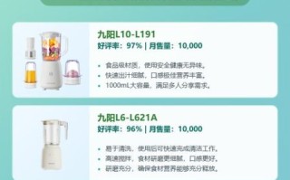 九阳料理机哪款好用_九阳料理机怎么选