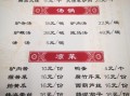 驴肉价格今日价_驴肉多少钱一斤