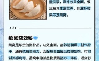 燕窝和银耳功效一样吗_哪个更滋补