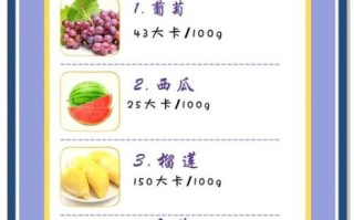 食物每100g热量怎么计算_常见误区有哪些