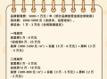 蛋糕面包店加盟哪家好_加盟费用多少钱