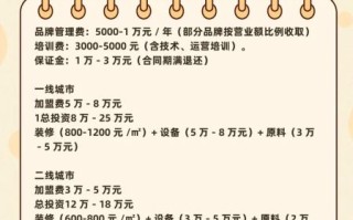 蛋糕面包店加盟哪家好_加盟费用多少钱