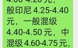 金乡大蒜今日收购价格_金乡大蒜价格走势 金乡大蒜今日收购价格_金乡大蒜价格走势