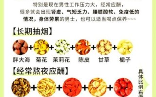 男人补肾喝什么茶好_增强男性肾功能茶配方