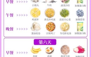 美白食谱一周吃什么_如何吃出透亮肌