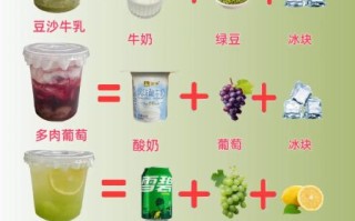 自制饮料的做法大全_夏天喝什么最解暑
