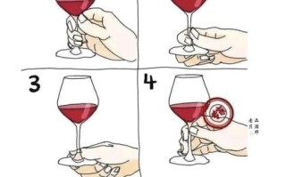 红酒怎么拿酒杯_红酒品鉴手势图解