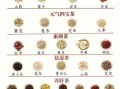 养胃茶什么时候喝最好_养胃茶配方有哪些