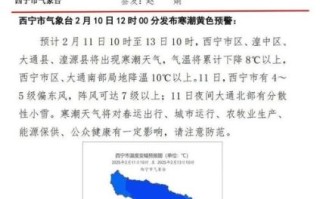 西宁疫情最新消息_西宁今天封城了吗