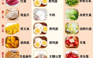 减肥餐都有什么_减肥餐一周食谱怎么搭配