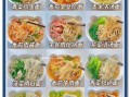 食堂面条怎么做_食堂面条配方比例
