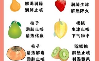 清热去火的水果有哪些_哪些水果降火效果最好