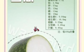 冬瓜的功效与作用_冬瓜的营养价值