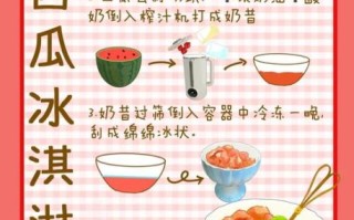 西瓜冰淇淋怎么做_西瓜冰淇淋热量高吗