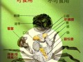 螃蟹不能和什么一起吃_吃螃蟹的禁忌有哪些