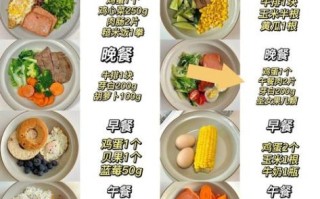 减肥饮食安排_一周食谱怎么搭配