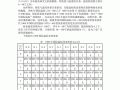 水的密度是多少_不同温度水的密度表