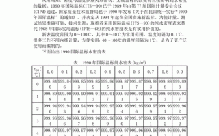 水的密度是多少_不同温度水的密度表