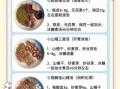 儿童开胃菜谱大全做法_孩子不爱吃饭怎么办