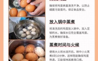 鸡蛋蒸10分钟能熟吗_蒸鸡蛋最佳时间