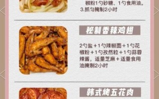 肉怎么腌制_腌制肉用什么调料