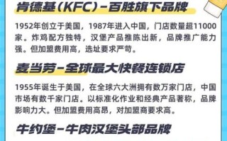 肯德基加盟费多少钱_肯德基加盟条件有哪些