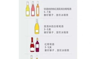 白葡萄酒开瓶后能放多久_如何延长保存时间