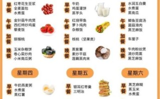 食疗菜谱大全及功效_哪些食材搭配最养生