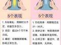 怀孕为什么那么难_如何提高受孕几率