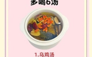 排毒养颜汤的做法_喝多久见效