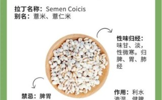 薏苡仁的副作用有哪些_薏苡仁什么人不能吃