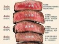 中式牛排怎么做_中式牛排和西式牛排的区别