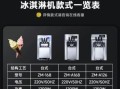 全自动冰淇淋机多少钱一台_商用冰淇淋机价格区间