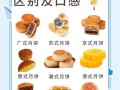 哪种月饼最好吃_传统口味还是网红爆款