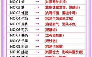 1岁10个月宝宝吃什么_辅食添加顺序