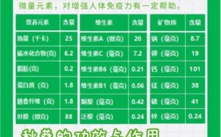 男人吃秋葵有什么好处_秋葵对男性真的壮阳吗