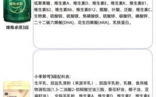飞鹤奶粉3段哪个系列最好_飞鹤3段奶粉怎么选