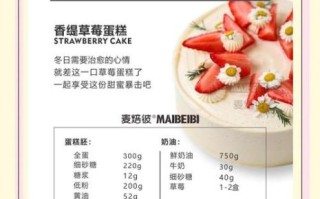 简单草莓蛋糕怎么做_新手零失败配方