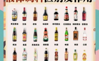 调料大全图片有哪些_如何快速识别常用调料