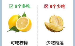 脂肪肝不能吃什么水果_脂肪肝禁忌水果有哪些