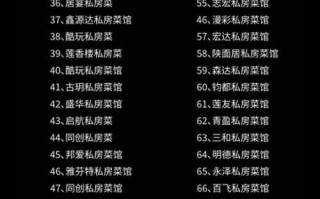 家常菜馆取名大全最新_如何给家常菜馆起名字