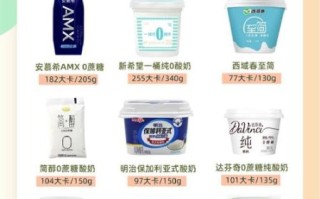 中国十大名牌酸奶哪个好_酸奶品牌怎么选