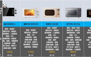 微波炉尺寸规格_家用微波炉多大合适